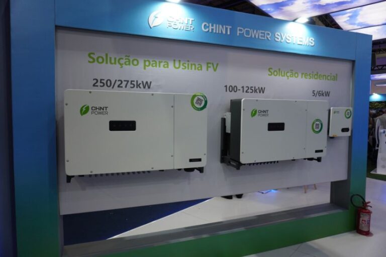 Chint Power lidera ranking de bancabilidade da BloombergNEF em 2023